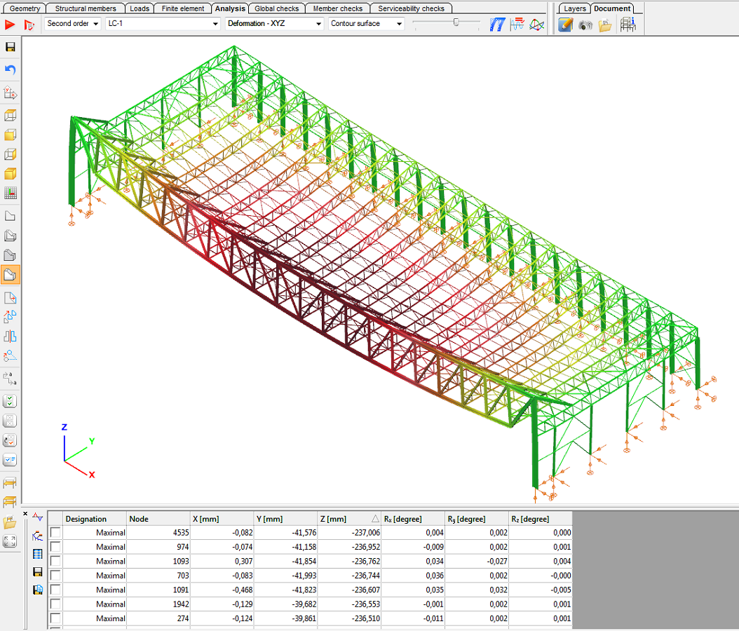Modelowanie i Analiza - STRENCO - rozwiązania dla budownictwa